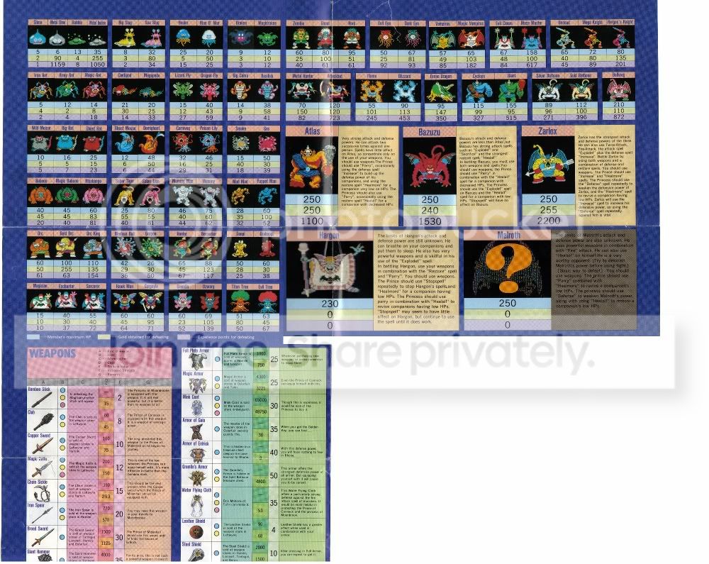 DW2 Labyrinth Map update - General Dragon Quest/Dragon Warrior - Dragon ...
