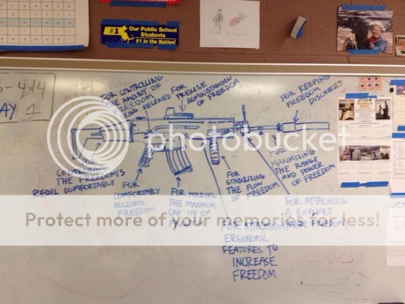 Freedom Rifle | Defensive Carry