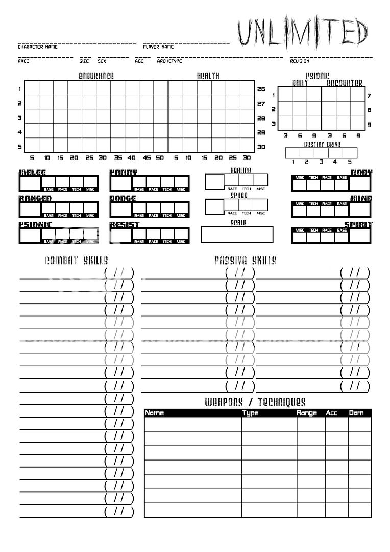 Unlimited RPG sketch: General feedback wanted! | RPGnet Forums