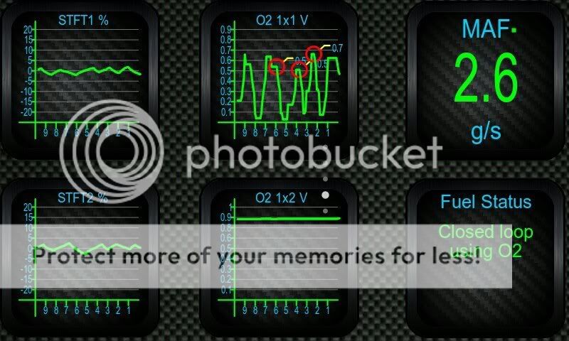 O2 Sensor Diagnostics and Mode 6 | Taurus Car Club of America : Ford ...