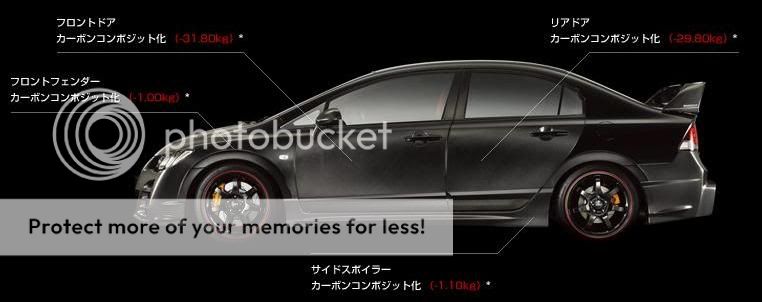 Mugen RR Advanced Concept… – The Chronicles© – No Equal Since 2008 ...