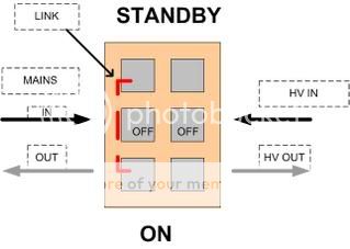 One switch for on-off-standby ? - 18Watt.com