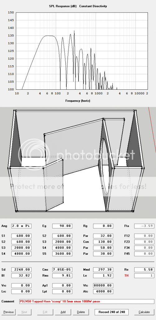 24" TH with a PD.2450? | diyAudio