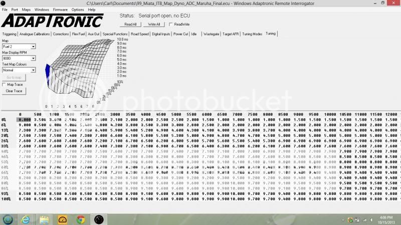 Toyota AE101/AE111 4A-GE Miata ITB Resources | Page 20 | ClubRoadster.net