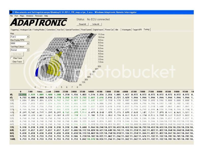 Toyota AE101/AE111 4A-GE Miata ITB Resources | Page 12 | ClubRoadster.net