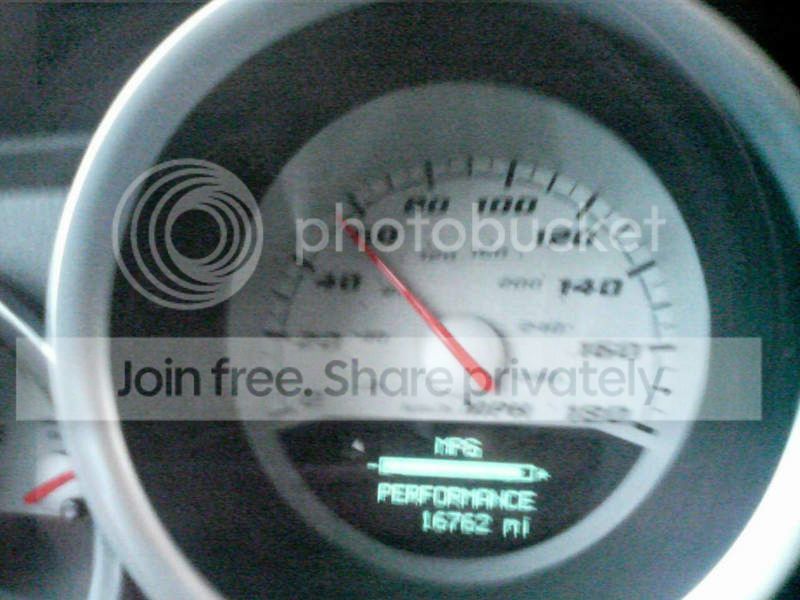 Fuel Economy bar/gauge | Charger Forums